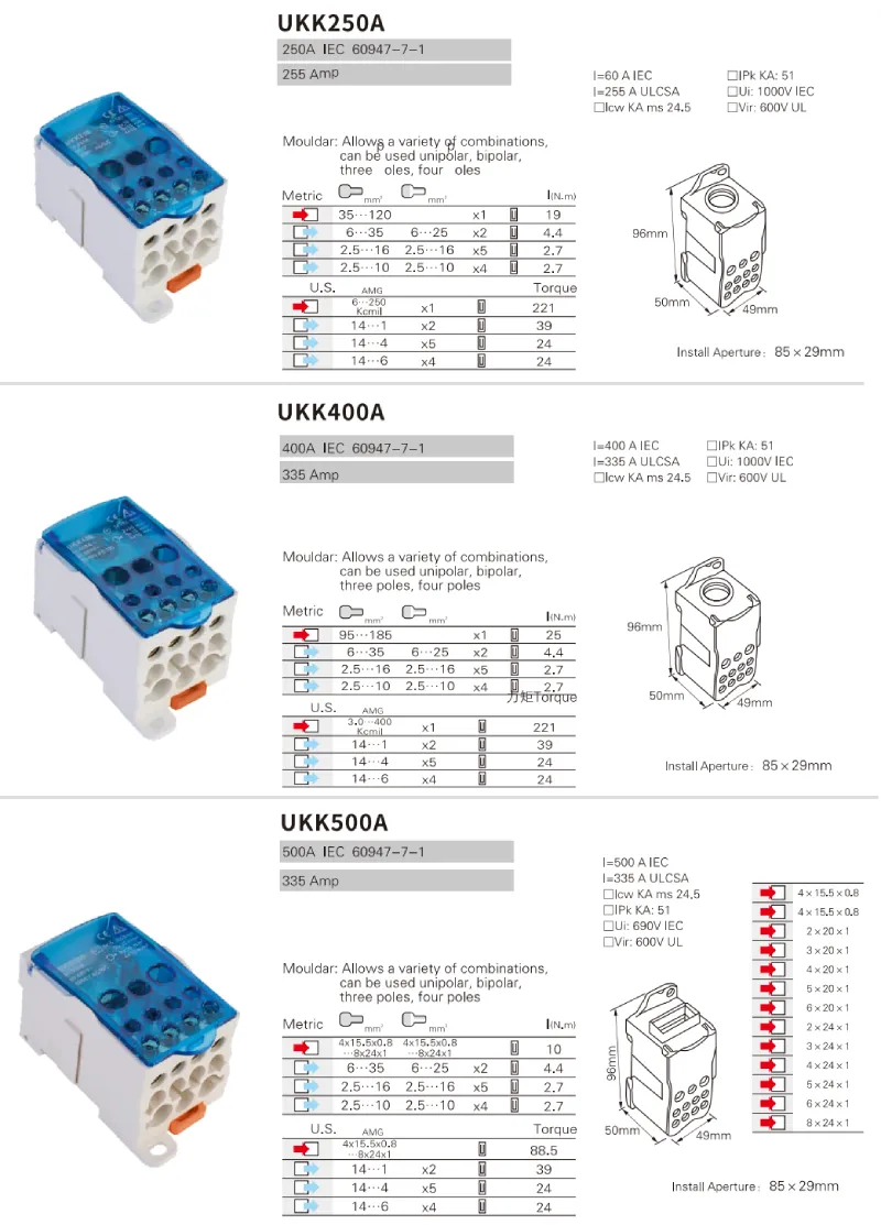 UKK series Power Distribution Block